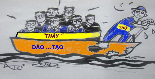 Tranh vui