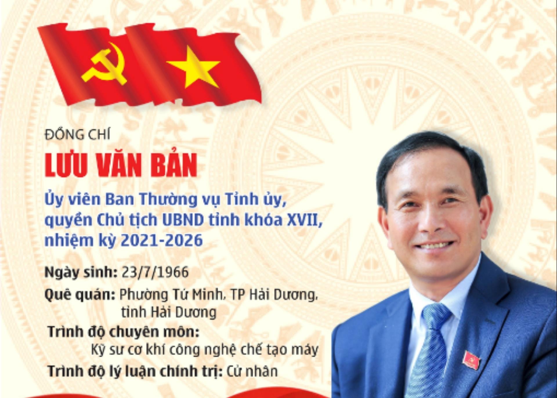 Thủ tướng Chính phủ giao Quyền Chủ tịch UBND tỉnh Hải Dương đối với ...
