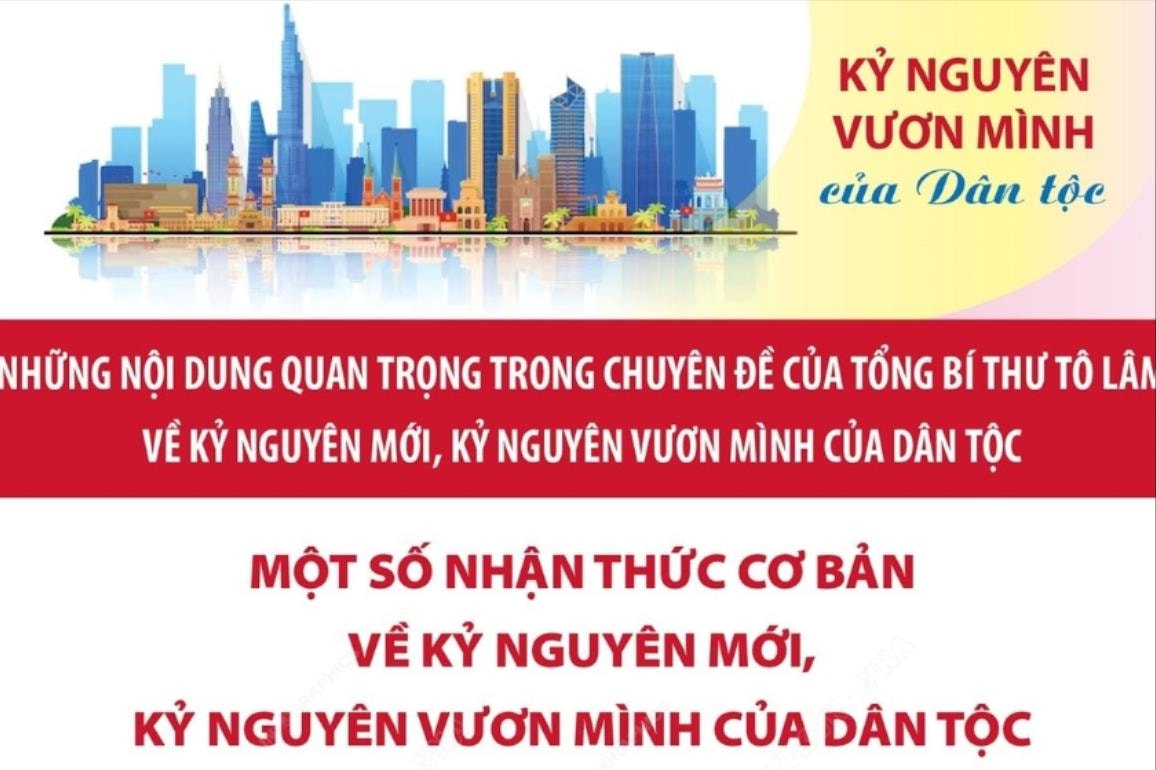 Một số nhận thức cơ bản về kỷ nguyên mới, kỷ nguyên vươn mình của dân tộc