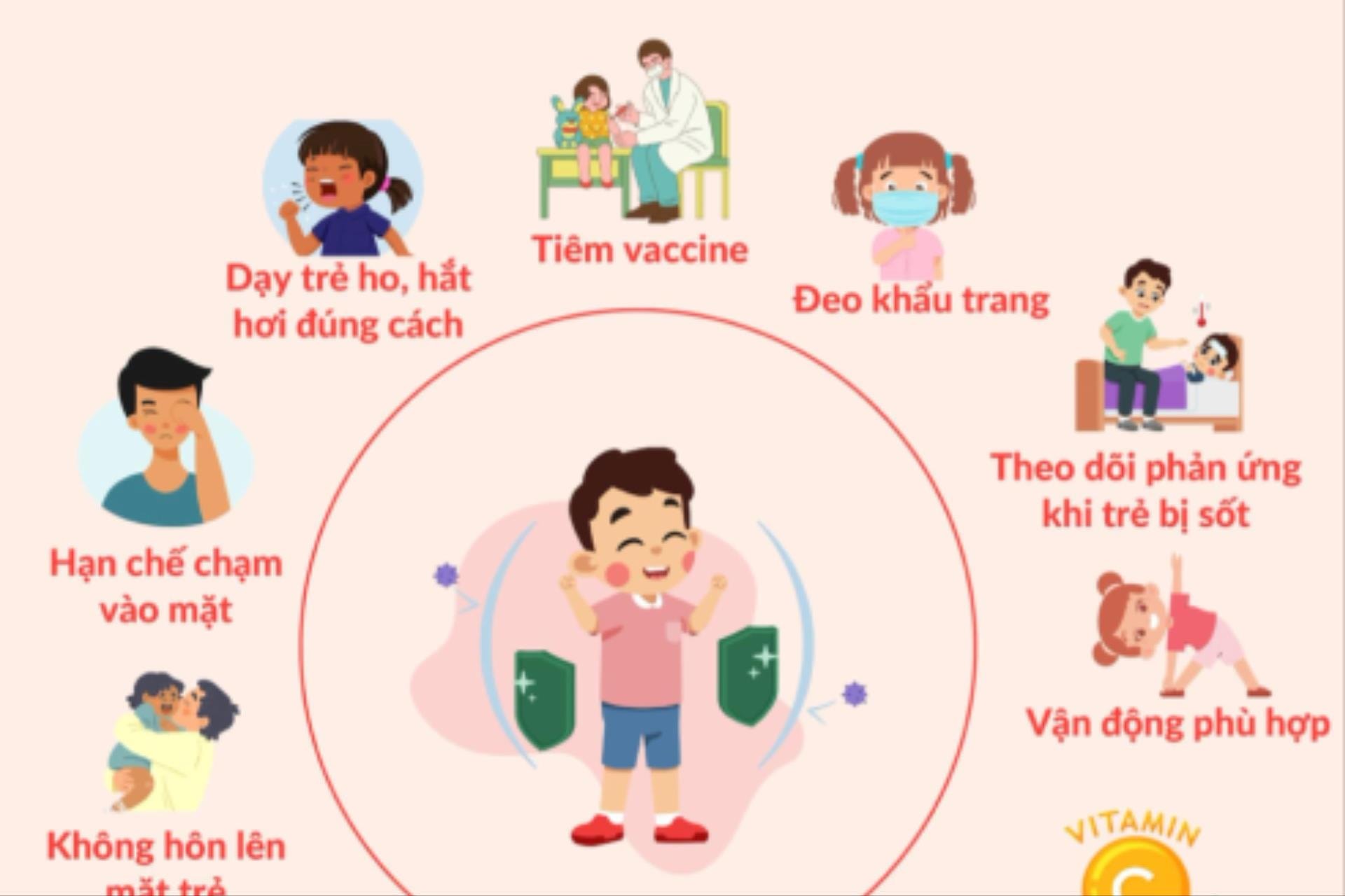 Cách phòng tránh cúm A cho trẻ